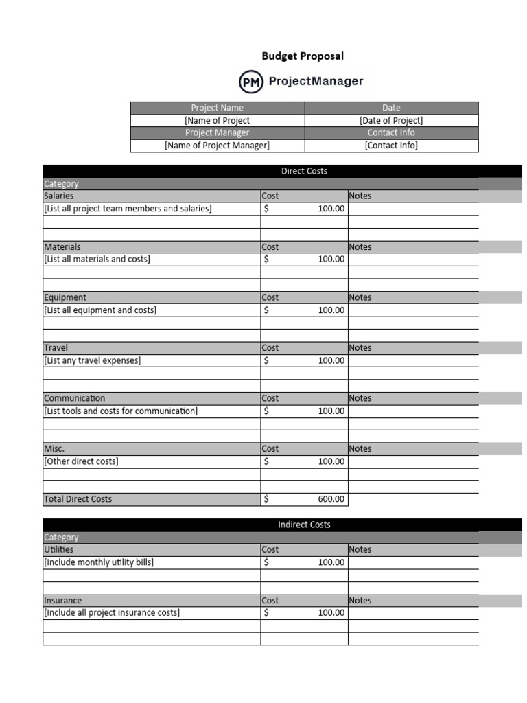 Free Budget Proposal Template For Excel ProjectManager-WLNK | PDF