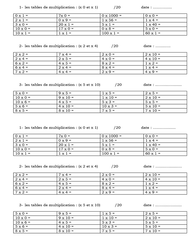 Les Tables de Multiplication | PDF