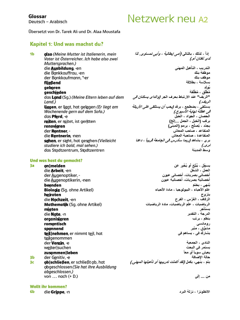 NWN A2 Glossar Arabisch | PDF