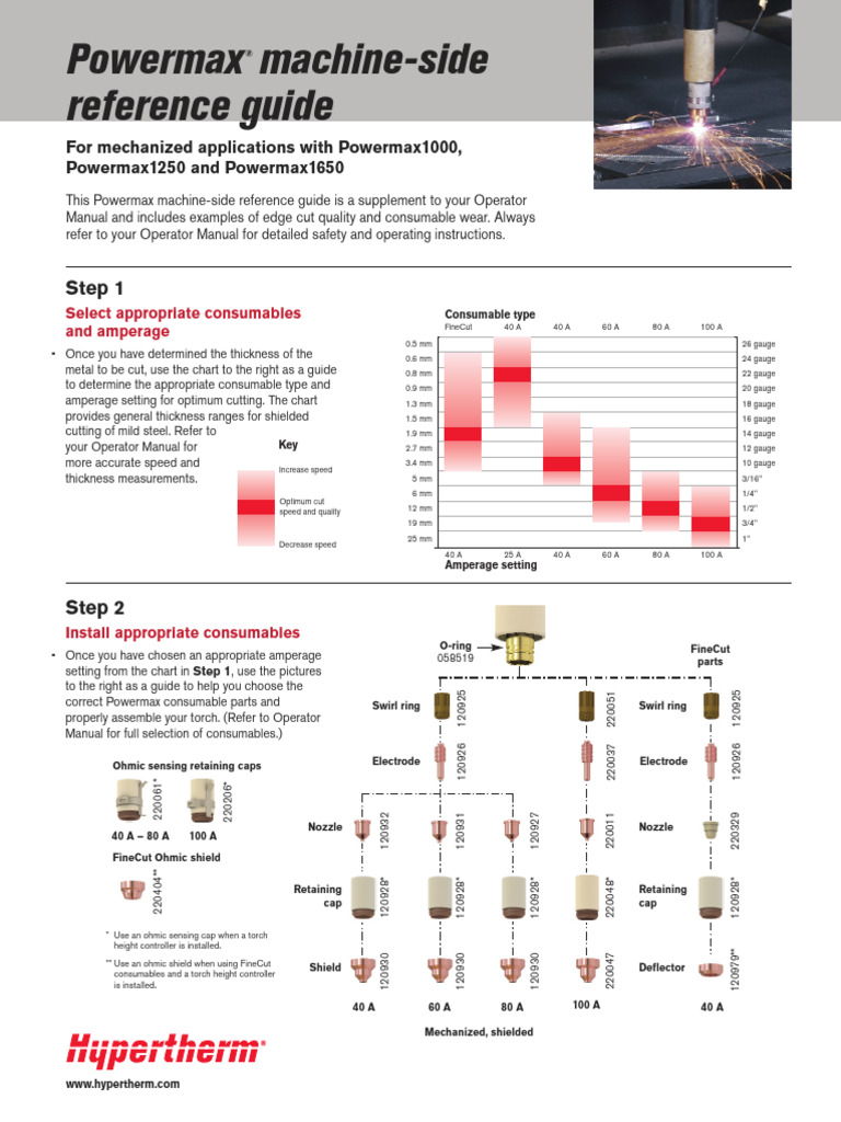 Powermax Mechanized Machine-Side Reference | PDF | Sheet Metal | Switch