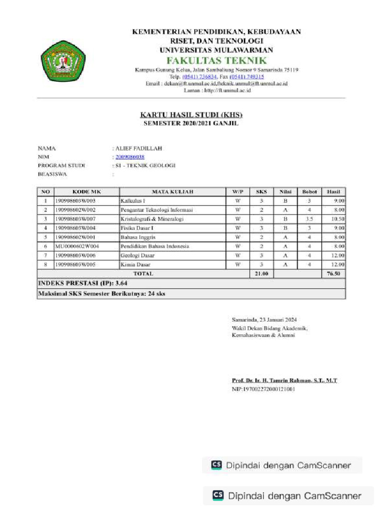 KHS Alief Fadillah SMT 1-7 | PDF