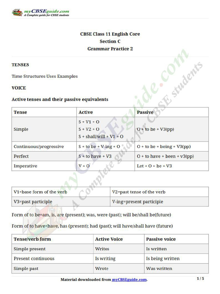 11_english_keynotes_section_c_grammar_2 | PDF