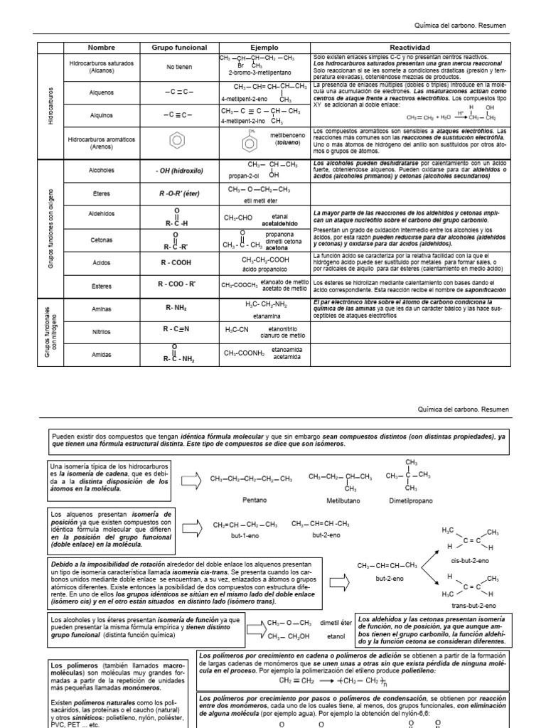 wuolah-free-ResumenOrganica-gulag-free | PDF