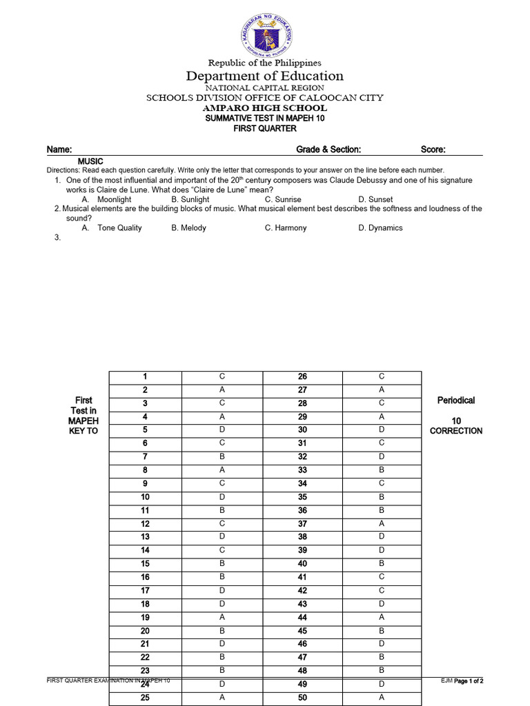 Mapeh 10 - Summative Test | PDF | Elements Of Music | Music Theory