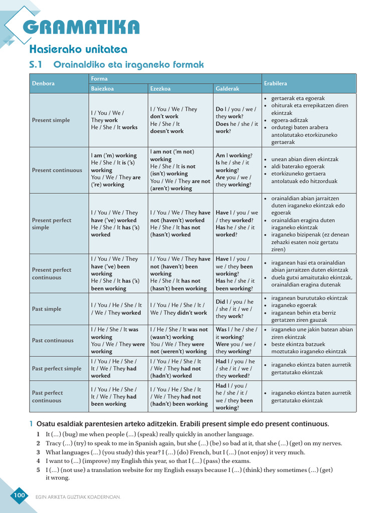 Grammar Reference - Level2 - Basque | PDF