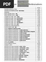 Tutorial Cartão Virtual - LÍDER DBV | PDF | Informática | Programas