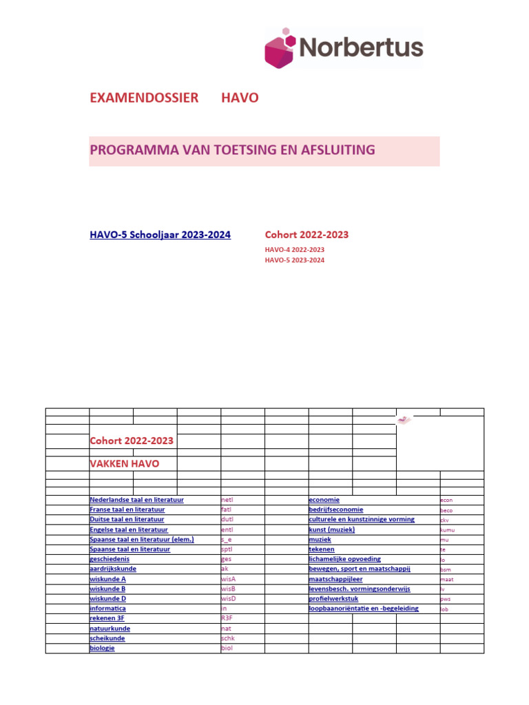 PTA-2023-2024-havo-5 | PDF