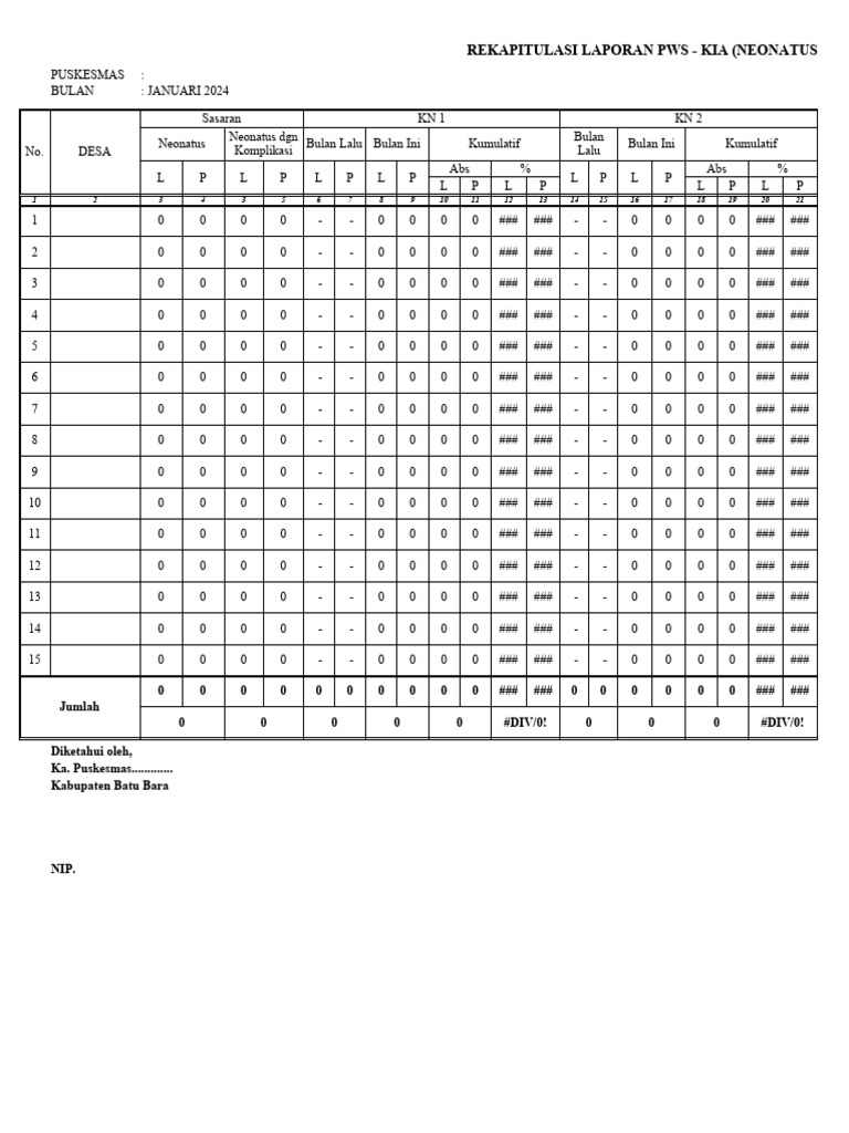 Pws Neonatus'24 | PDF
