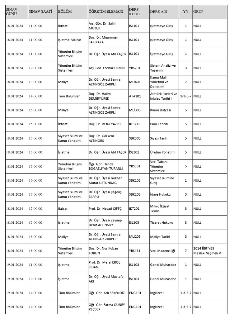 d0cd - GÜNCEL FİNAL SINAV PROGRAMI | PDF