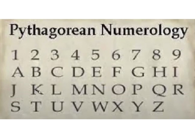 Pythagorean Theory of Numerology Chart | PDF