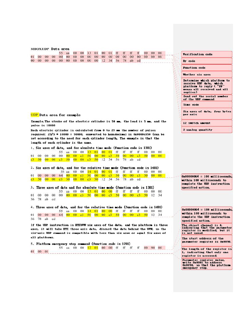 2controller Protocol | PDF