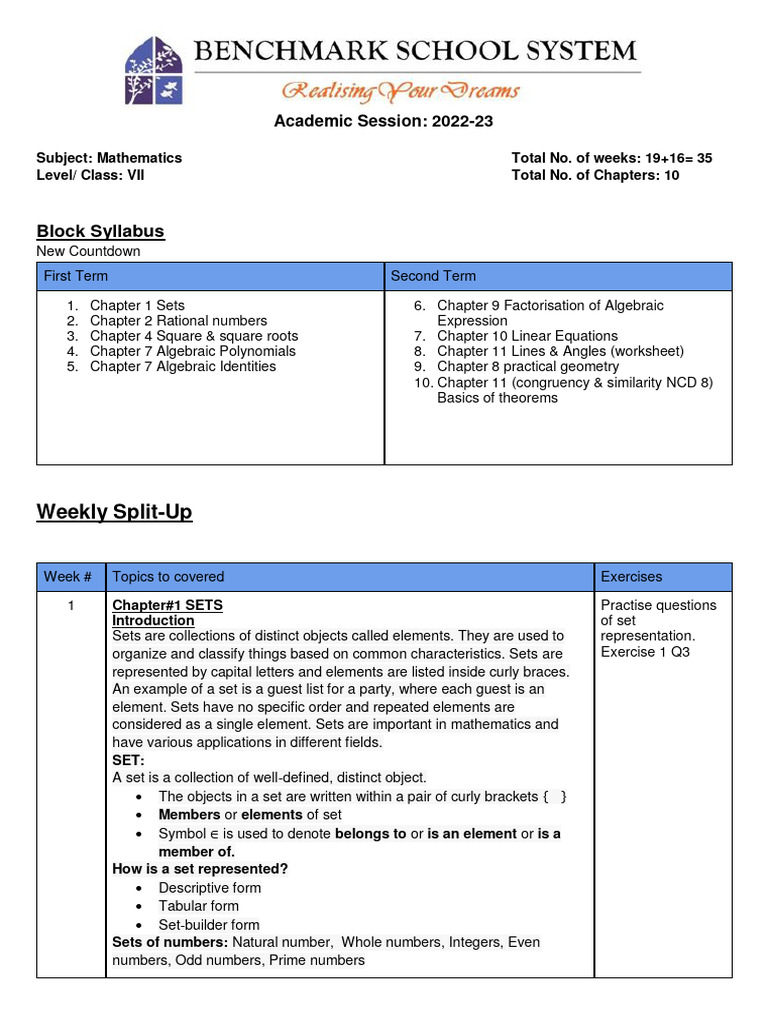 Syllabus VII 2024-25 | PDF | Set (Mathematics) | Numbers