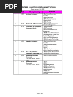 UP Quota Courses | PDF | Bachelor Of Science | Bachelor's Degree