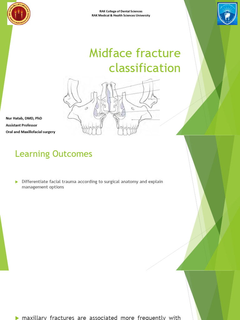 Midface Fracture Classification, Signs, Symptoms, Radiographic ...