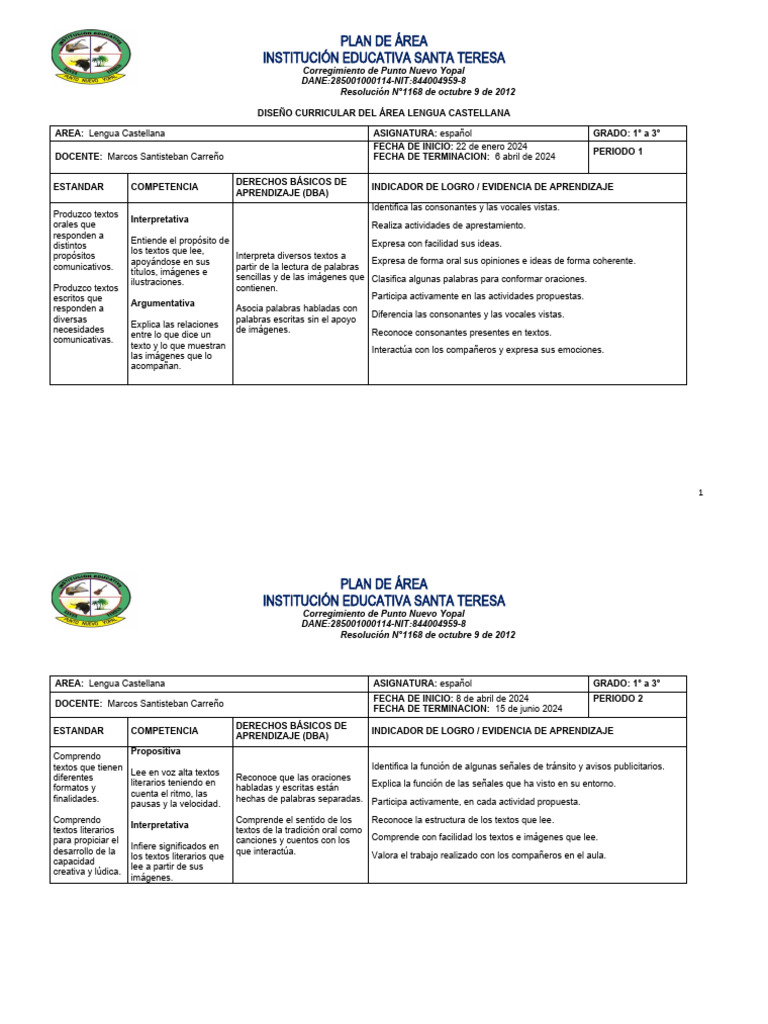 Plan de Àrea y Plan de Aula Español 2024 (m) | PDF | Lengua española | Aprendizaje