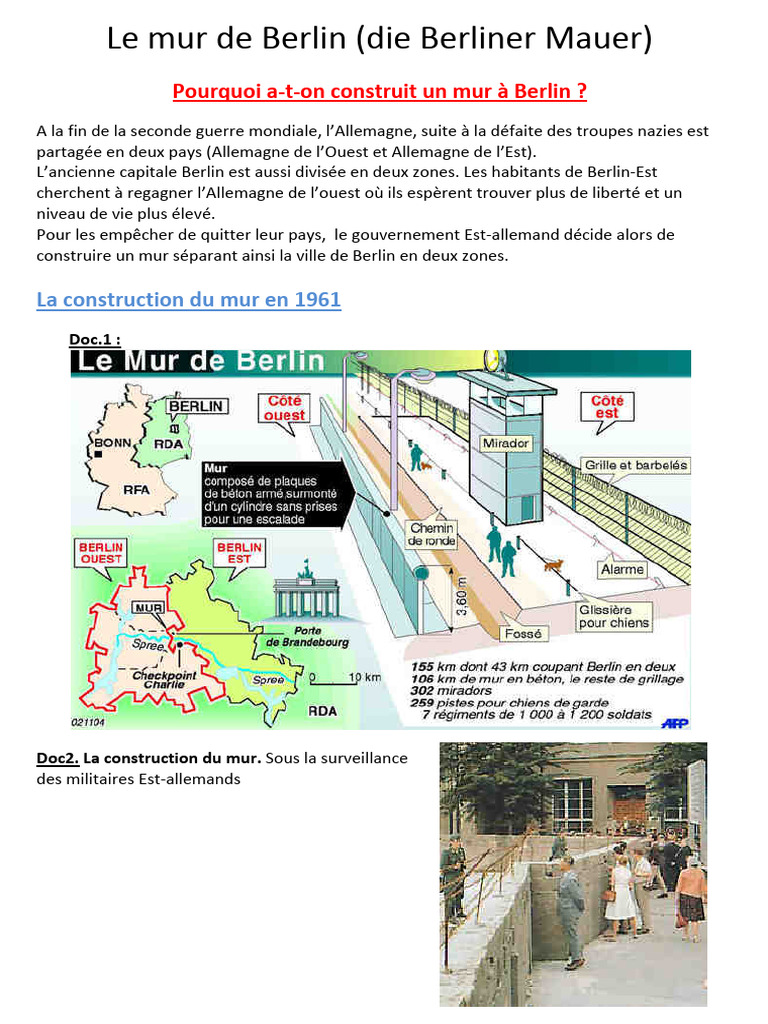 Le Mur de Berlin | PDF