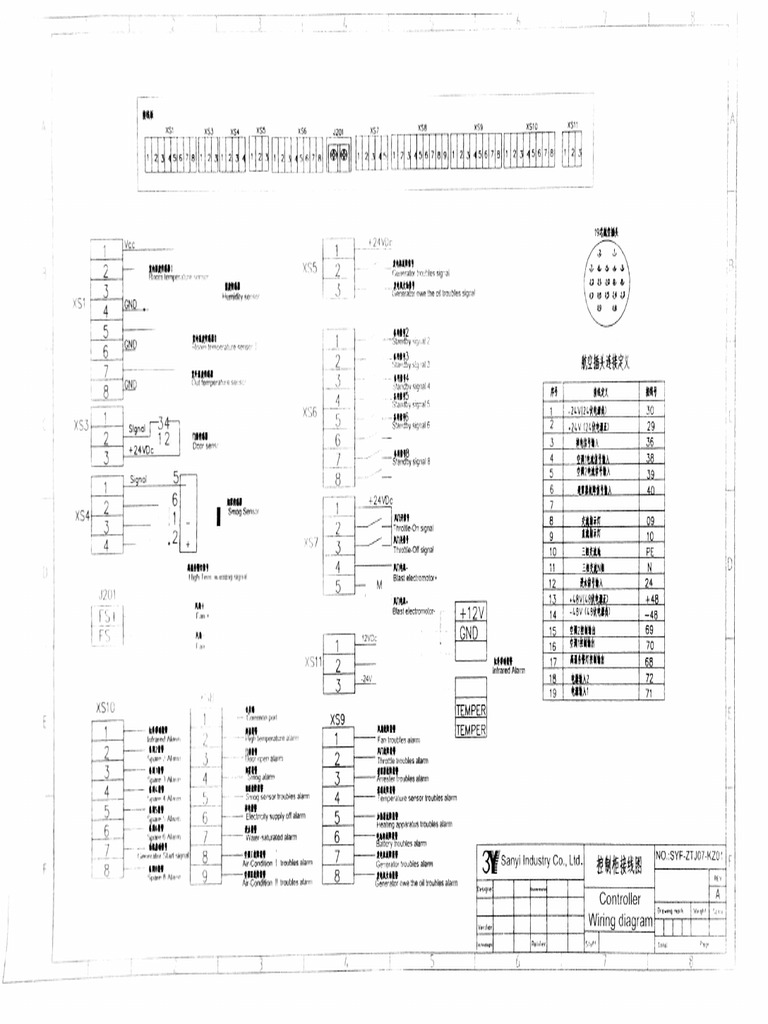 Schem A Extract Eur 1 | PDF
