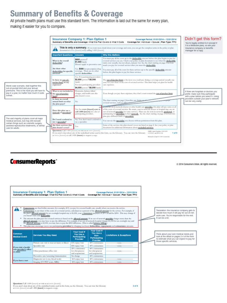 Summary of Benefits & Coverage | PDF | Deductible | Insurance