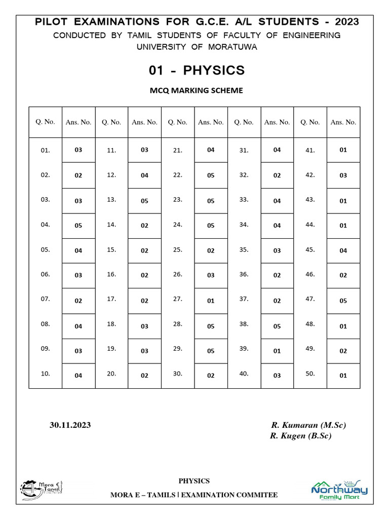 Physics I Scheme Mora Exams 2023 | PDF