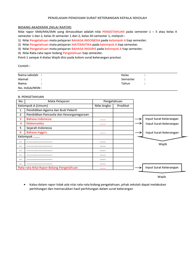 2023 Pedoman Pengisian Surat Keterangan Prestasi | PDF