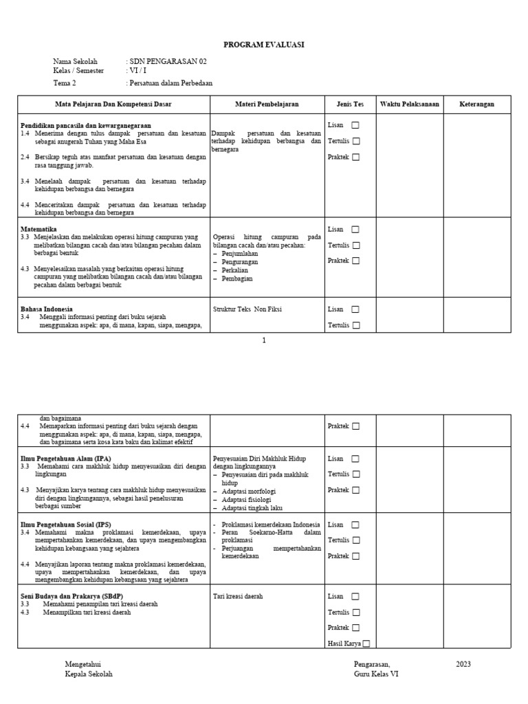 Program Evaluasi Kelas VI-2023 Tema 2 | PDF