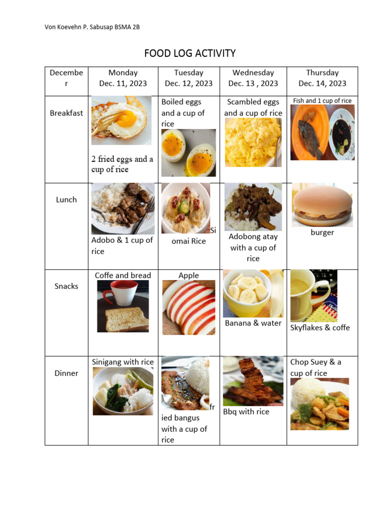 Food Log Activity | PDF | Cooking, Food & Wine