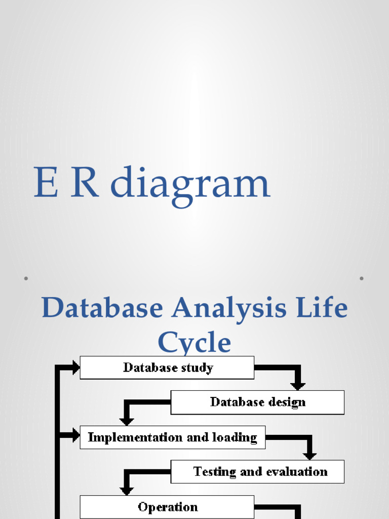 E R Diagram - 2018 - 0 | PDF | Computers