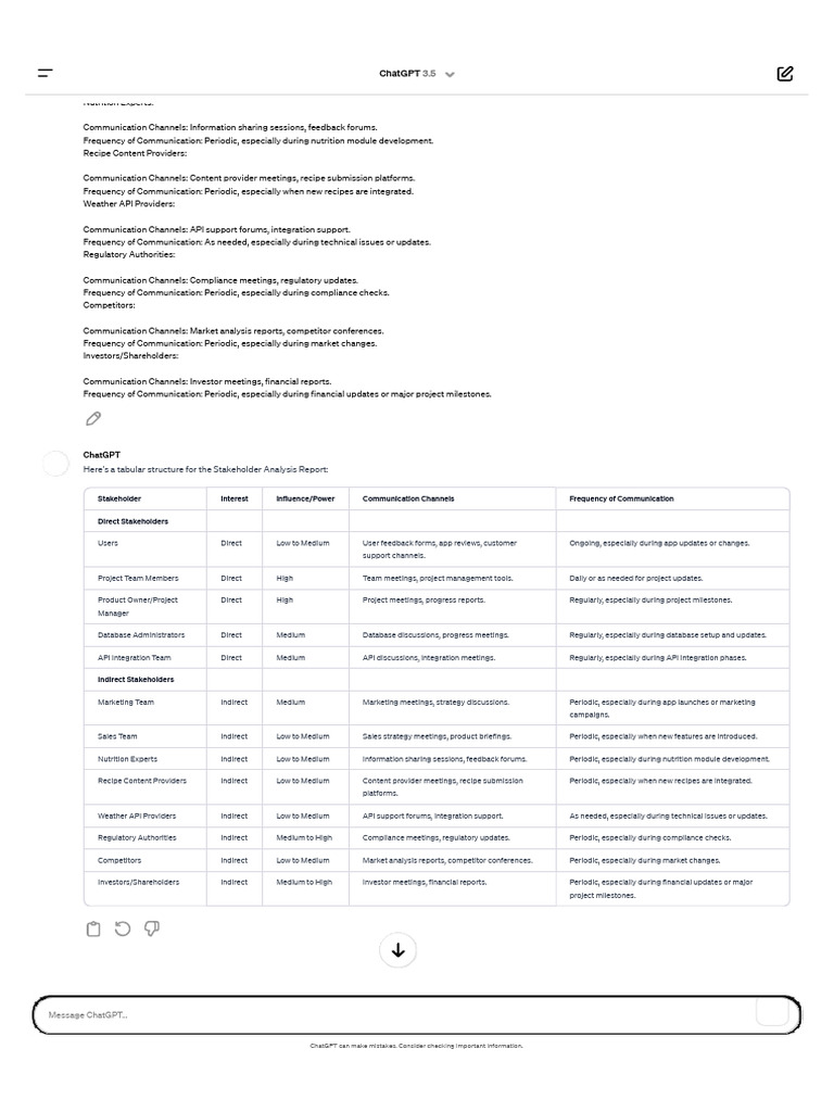 Stakeholder Analysis Report Compressed | PDF