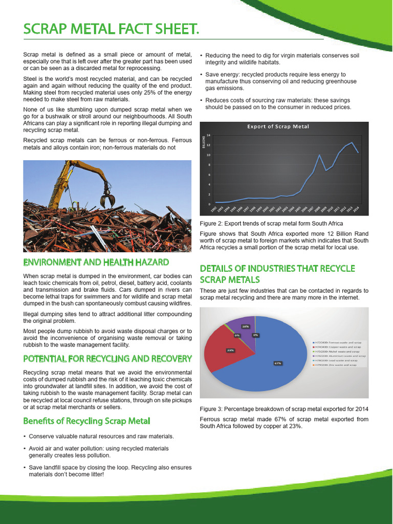 Scrap Metal Fact Sheet.: Quantities of Scrap Metals Recycled in South Africa | PDF | Scrap ...