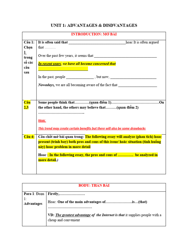 (TASK 2) Advantages and Disadvantages - Living in Big Cities | PDF ...