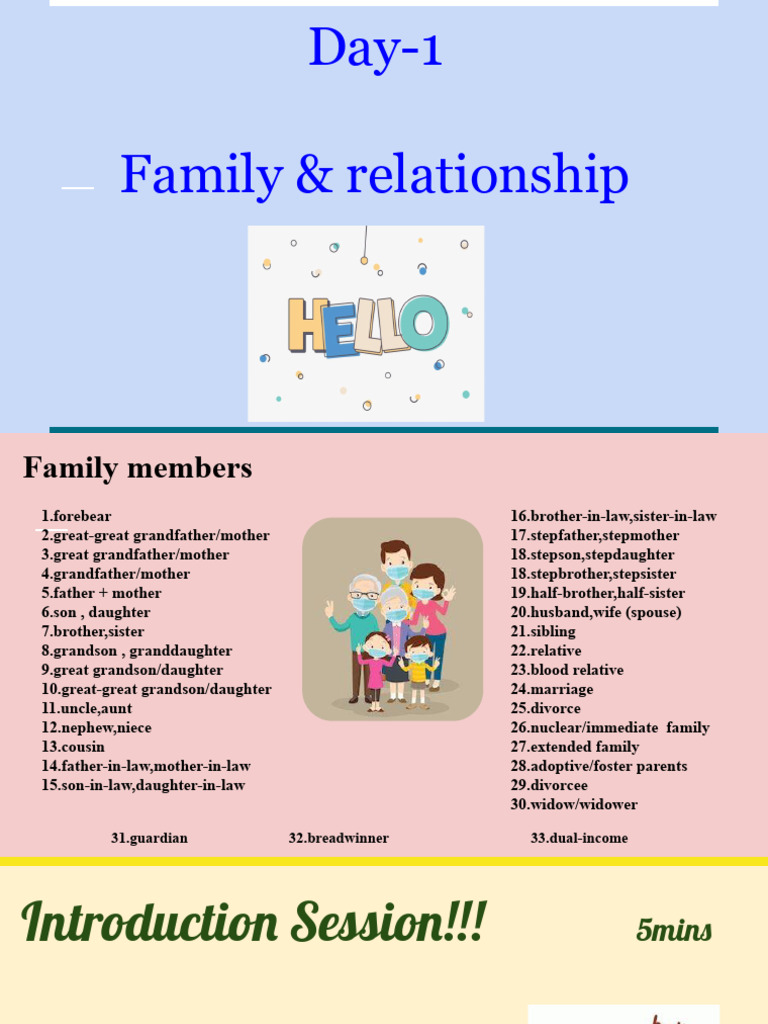 Day-1 For All | PDF | Family | Social Institutions