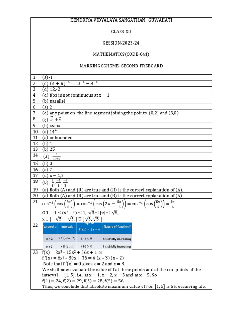 Class 12 Mathematics Preboard Marking Scheme | PDF | Analysis | Theoretical Computer Science