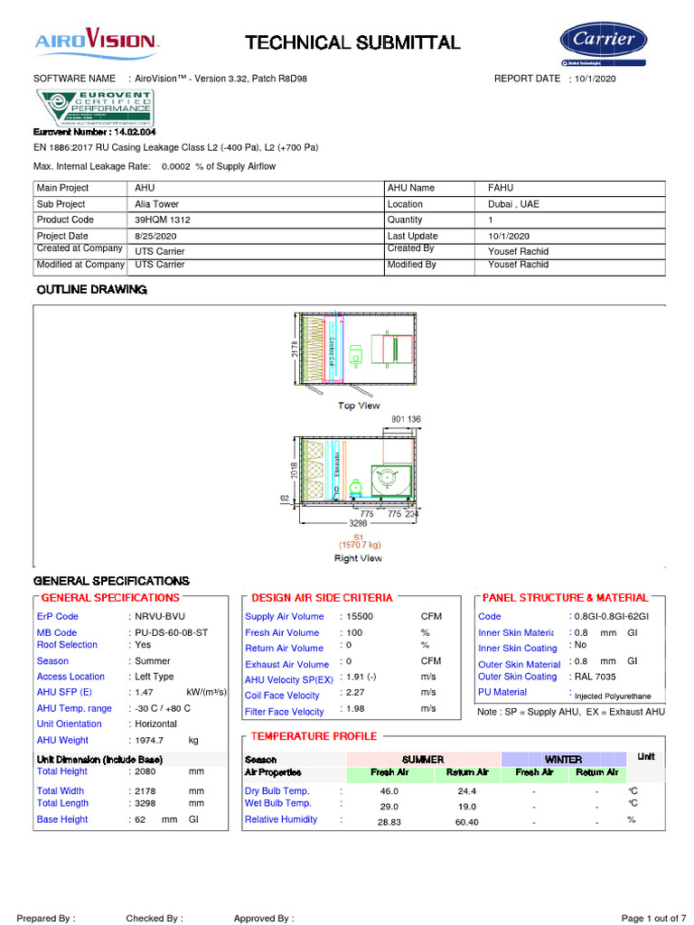 Fahu (Te) | PDF | Business | Computers