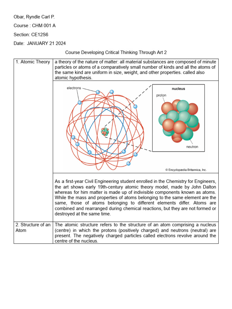 Chem - OBTL 2 | PDF | Ion | Radioactive Decay