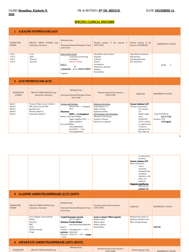 Montalban-Cc2 Lec Ea | PDF