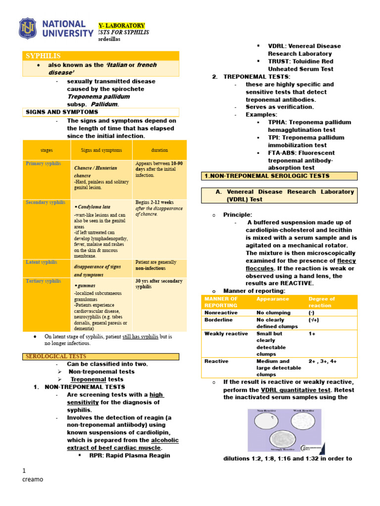 Serological Tests for Syphilis Overview | PDF | Serology | Epidemiology