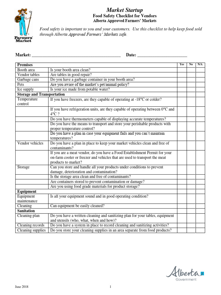 Alberta Farmers' Market Vendor Checklist | PDF | Hygiene | Refrigerator