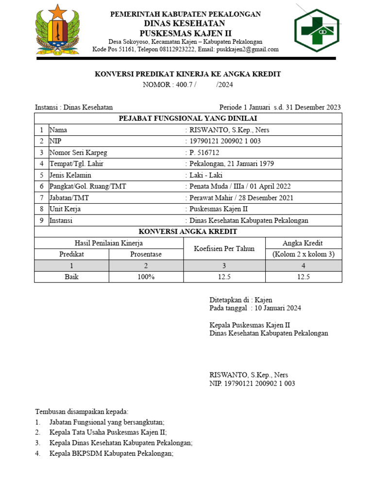 Format PAK Mahir | PDF