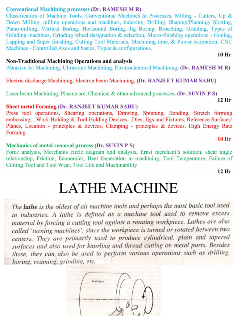 Portion Covered by MRR | PDF