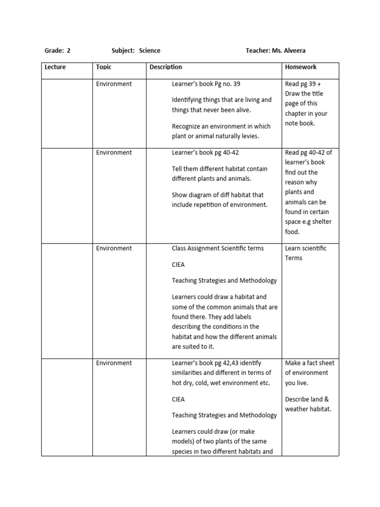 Class 2 Science Lesson Planning | PDF