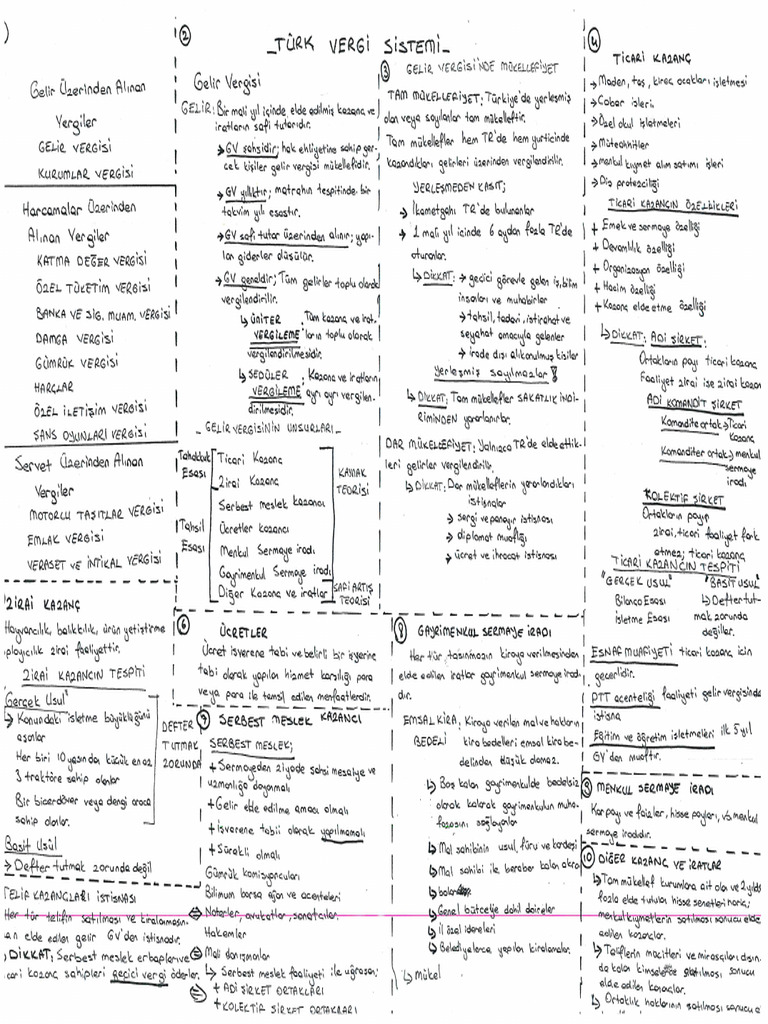 3 Sayfada VERGİ | PDF