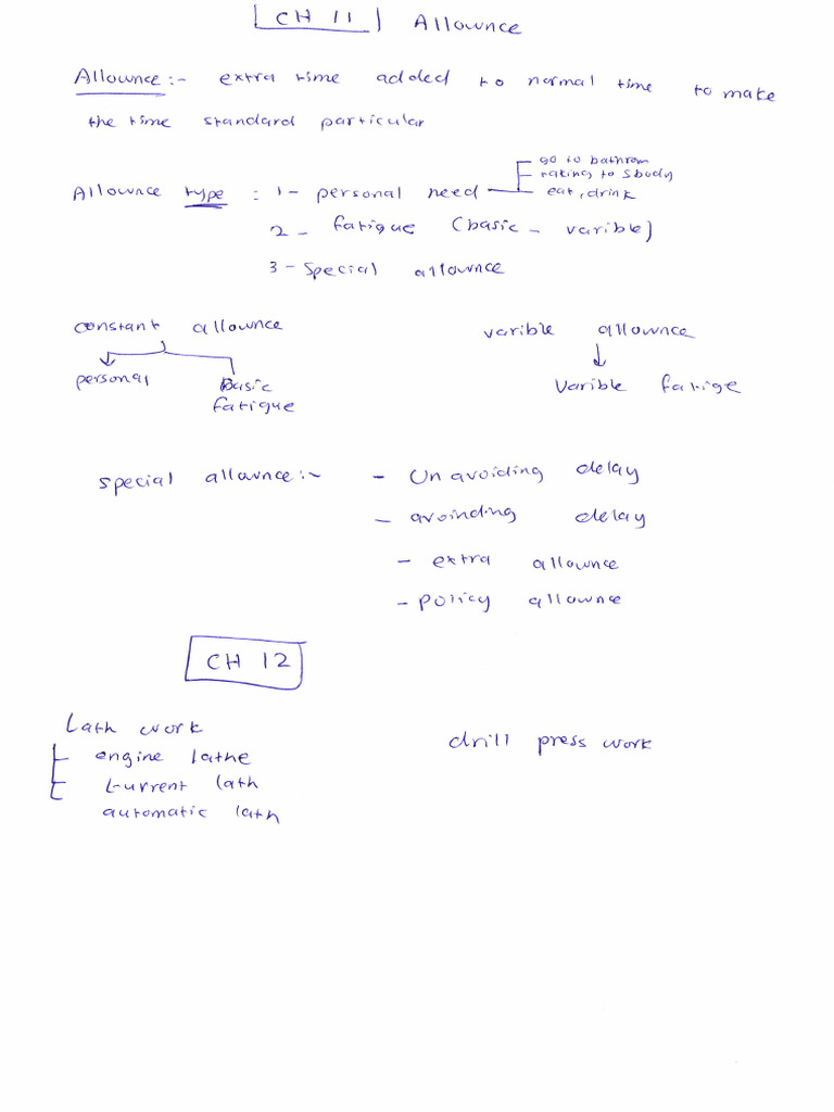 ch11 Allownce | PDF