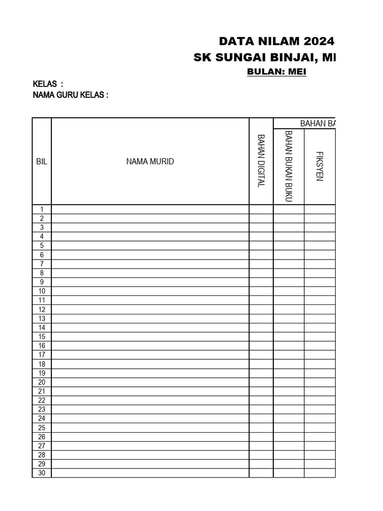 template DATA NILAM | PDF