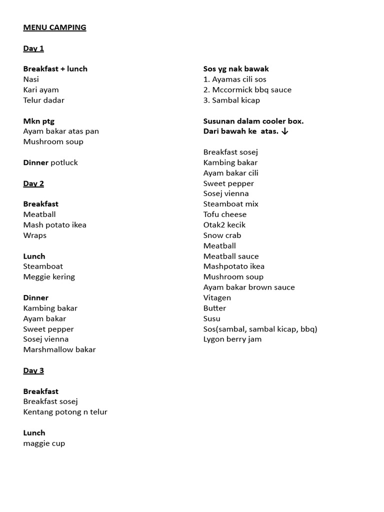 Menu Camping | PDF
