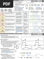 Ventilator Cheat Sheet | PDF | Medical Specialties | Pulmonology