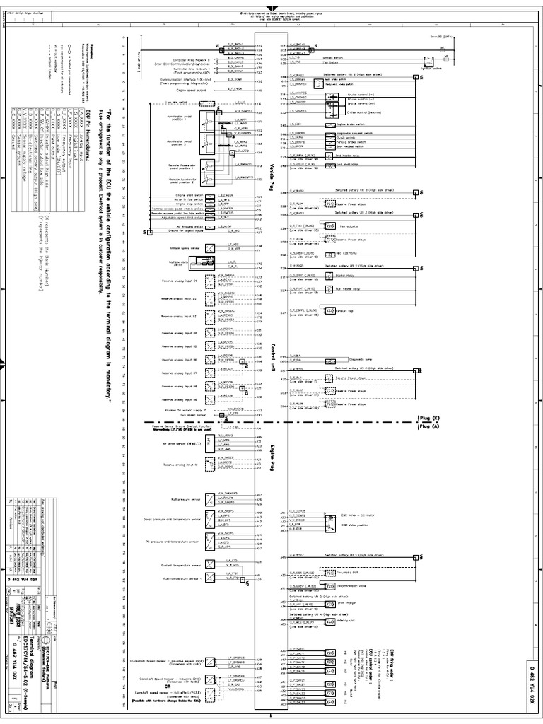 Diagrama Electrico p1453 v200 Edc17cv54 44 Eme Platform TD v06 Enhanced ...
