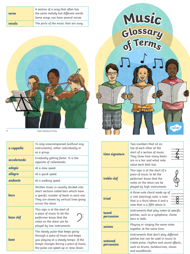 T Mu 29 ks2 Music Glossary of Terms - Ver - 12 | PDF