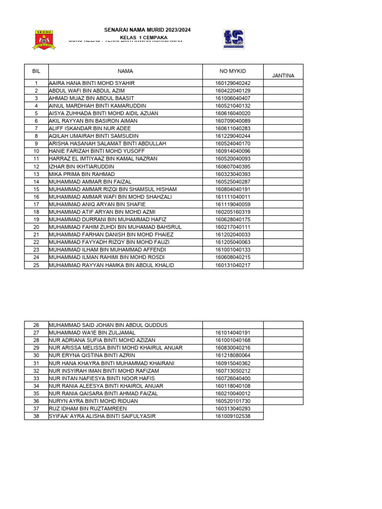 Senarai Nama Murid SKDDH Mei 2023-2024 | PDF