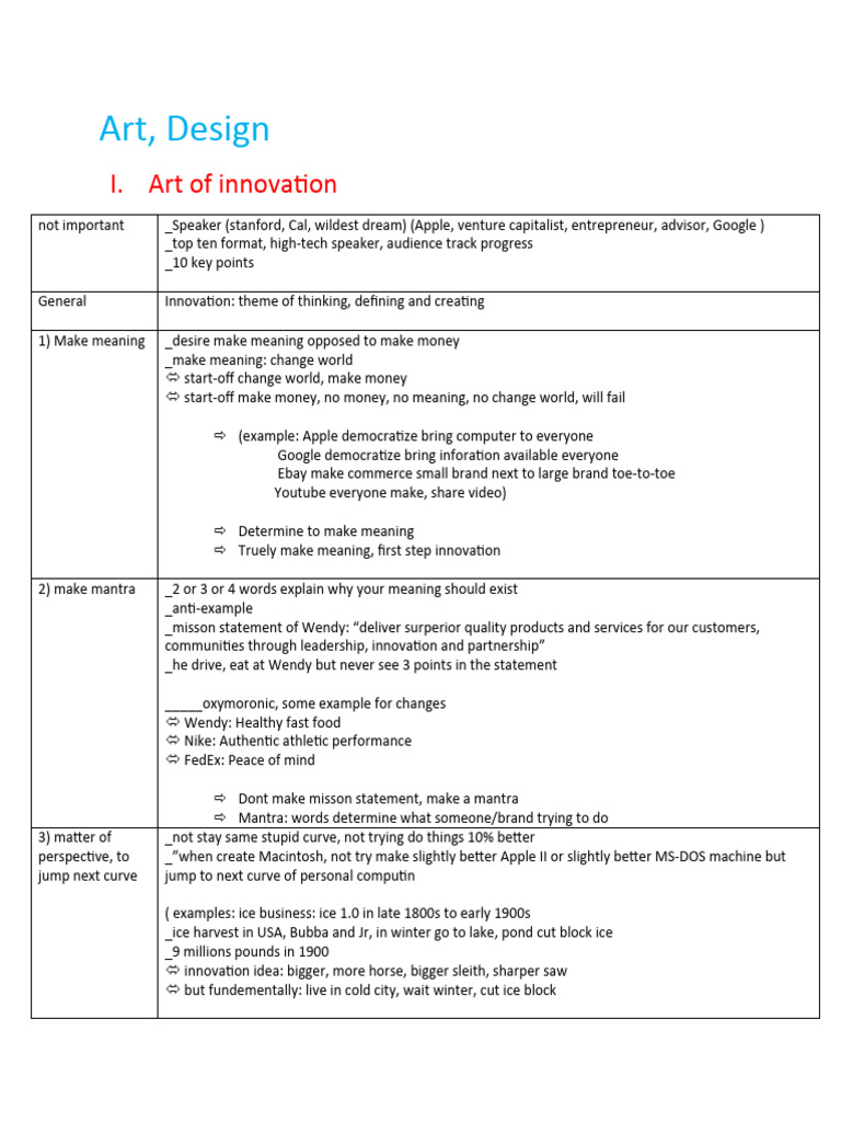 Innovation in Art and Design | PDF | Games & Activities | Art