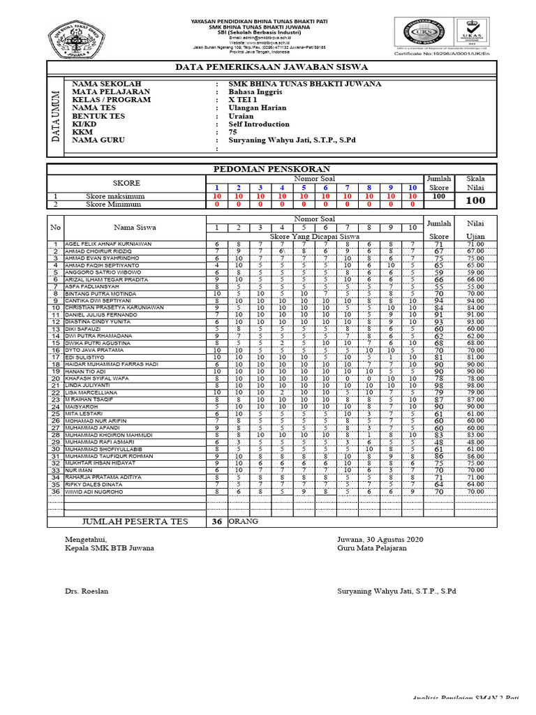 Analisis UH X TEI 1 2020-2021 | PDF